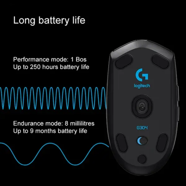 Logitech G304 Wireless Gaming Mouse – Black
