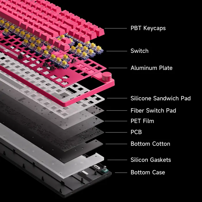 MCHOSE Mix 87 – Hall Effect Magnetic Switch Keyboard